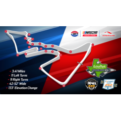 Fans | NASCAR at COTA